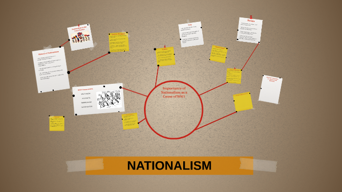 Nationalism- A MAIN Cause of WW1 by Amalee Saunders on Prezi