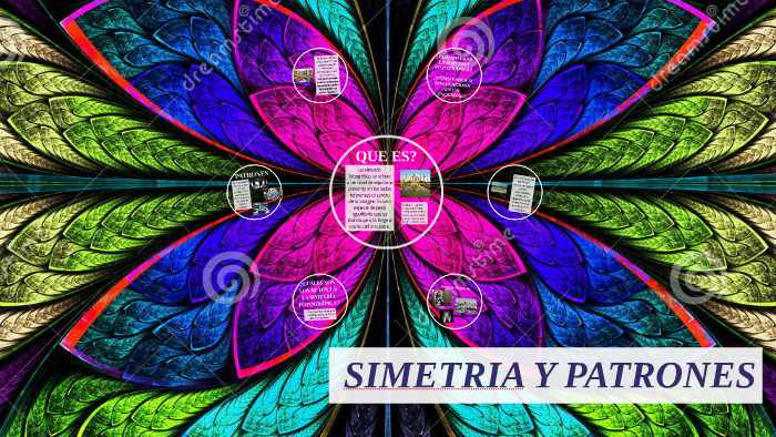 SIMETRIA Y PATRONES by Katherine Rios on Prezi
