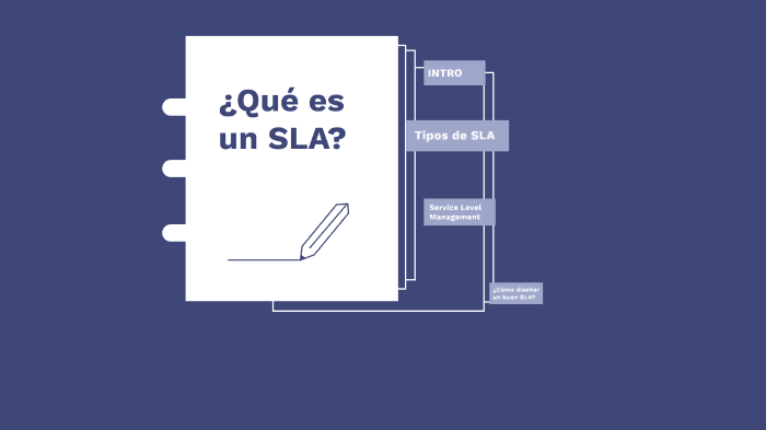 ¿Qué es un SLA? by Alexander Pineda on Prezi