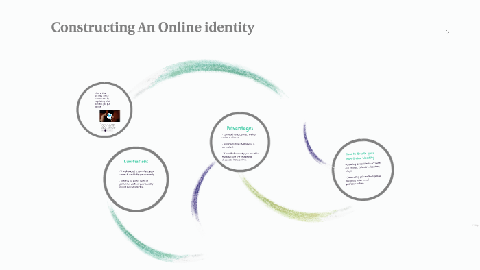 Online identity by
