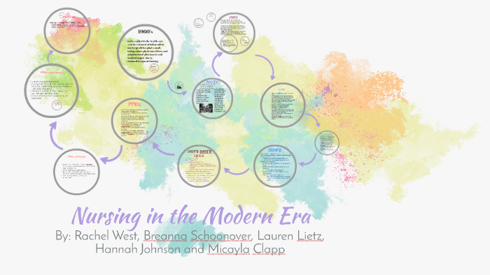 Modern Era Nursing by Rachel West on Prezi
