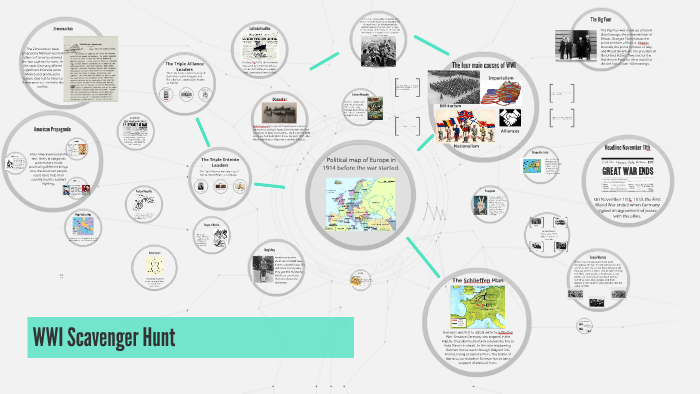 WWI Scavenger Hunt by Krista Halstead on Prezi