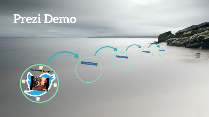 Prezi Demo by Nick Soloman on Prezi