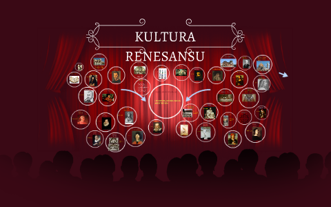 KULTURA RENESANSU by Ania Głąb on Prezi