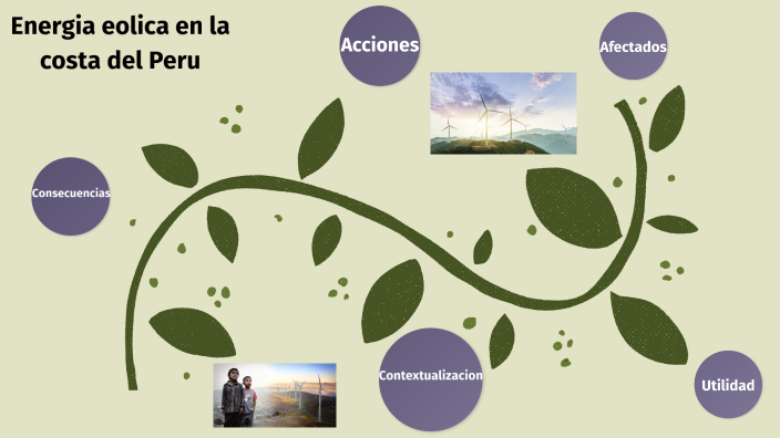 Individuo y medioambiente by Samir Rios on Prezi