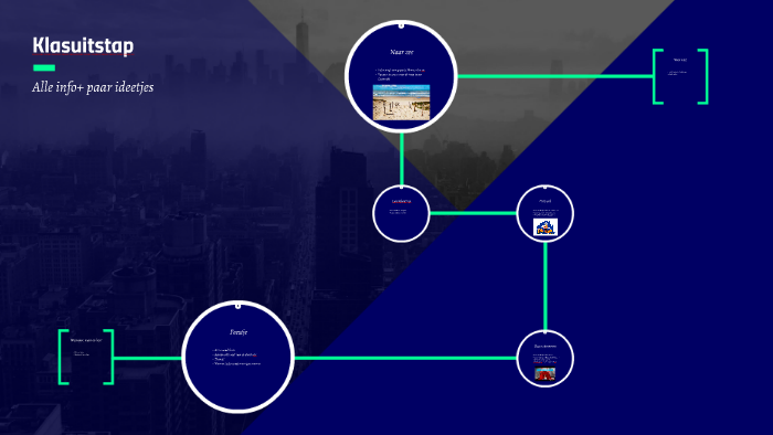 Klasuitstap by Lisa Pollentier on Prezi