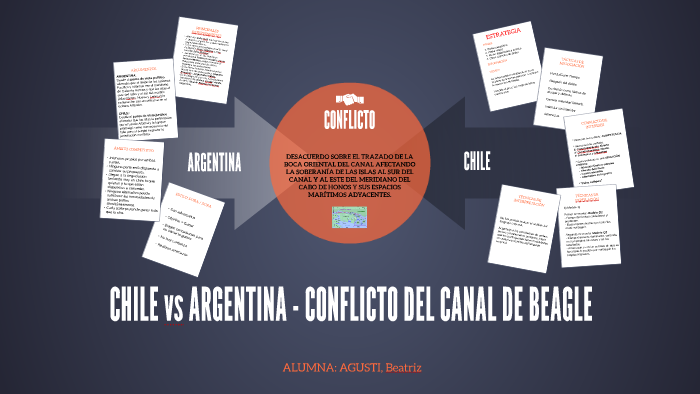 CHILE vs ARGENTINA - CONFLICTO DEL CANAL DE BEAGLE by BEATRIZ AGUSTI on ...