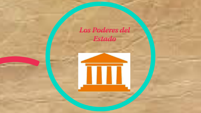 Los Poderes del Estado by TERESA CAJO ROJAS on Prezi