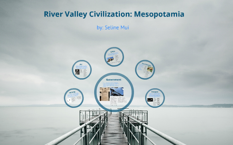 Mesopotamia River Valley Civilization by Seline Mui on Prezi