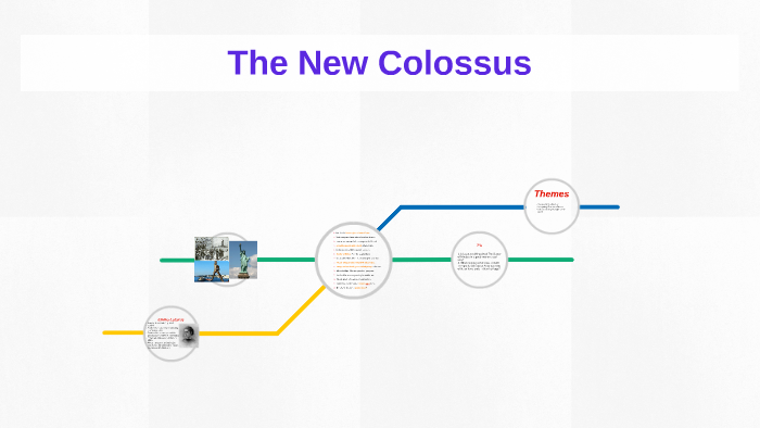 The New Colossus by Olivia Steiner on Prezi