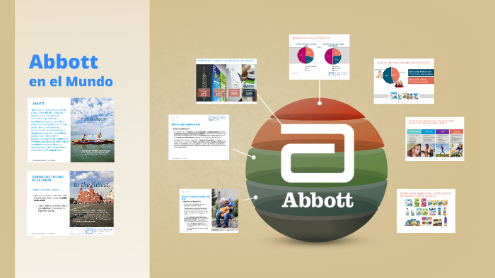 Abbott en el Mundo by juan sola on Prezi