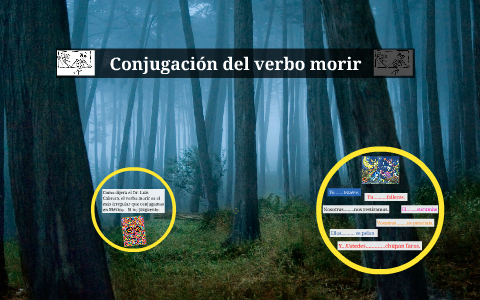 Conjugación del verbo morir by Denise Rojas on Prezi