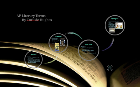 AP Literary Terms by Carli Hughes