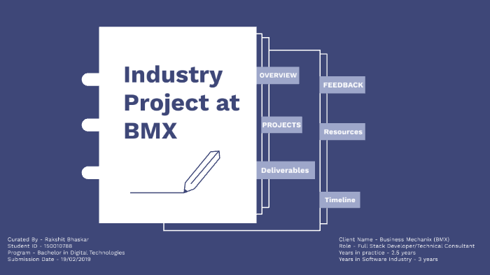 Industry Project - Rakshit Bhaskar - Digital Technologies by Rakshit ...