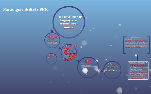 Paradigmeskiftet i PPR by Kristoffer Dalsgaard Olsen on Prezi