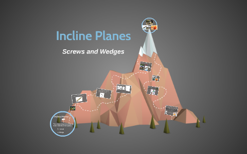 Inclined Planes: Screws and Wedges by Jessica Hoffman on Prezi
