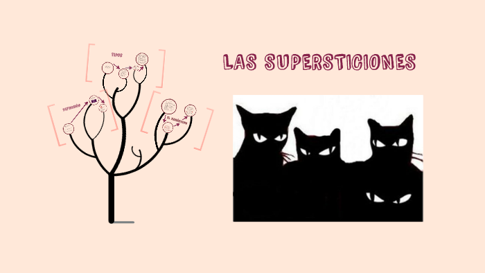LAS SUPERSTICIONES by Los mejores on Prezi