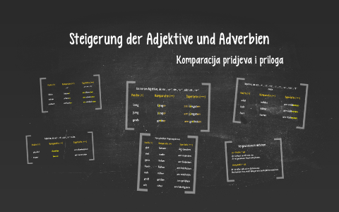 Steigerung der Adjektive und Adverbien by Martina Andrijevic on Prezi