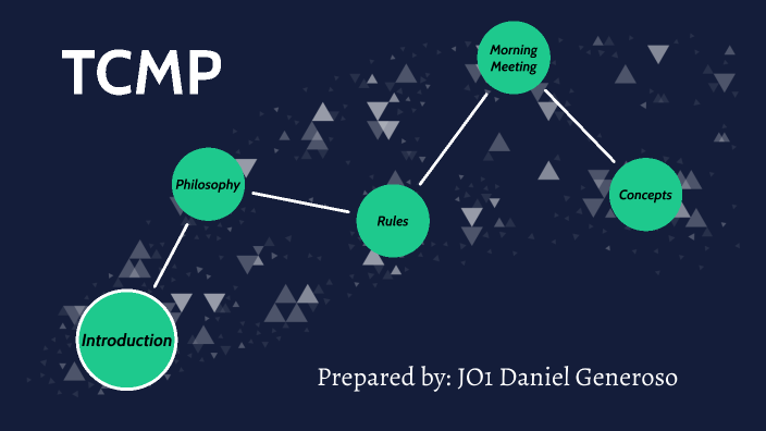 TCMP by Daniel Ezekiel L. Generoso on Prezi
