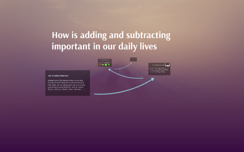 How is adding and subtracting important in our daily lives by shaikha ...