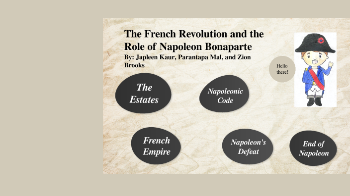 Napoleon Project by Japleen Kaur on Prezi