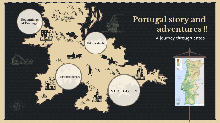 Portugal by Kimberly Rendon on Prezi