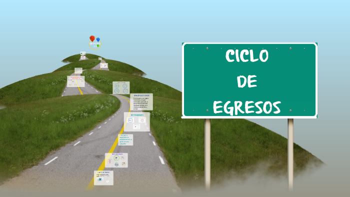 CICLO DE EGRESOS by Liseth Navarro on Prezi