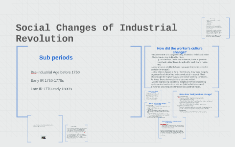 Social Changes of Industrial Revolution by Rachel Kokel on Prezi