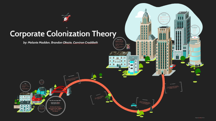 Corporate Colonization Theory by Melanie Madden on Prezi
