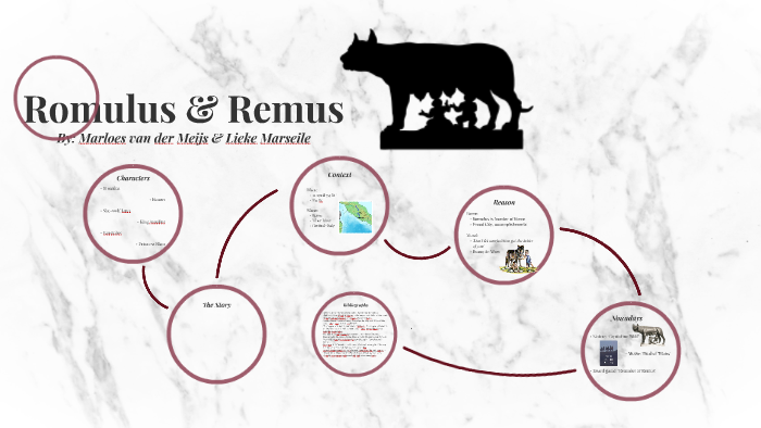 Romulus & Remus - Latin by Lieke hoi