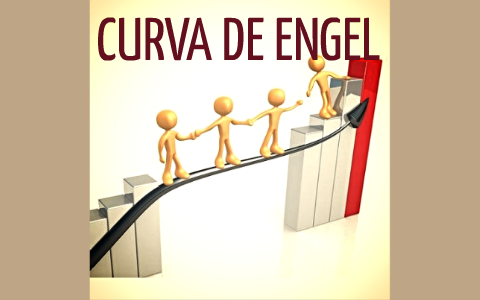 CURVA DE ENGEL by Athziri Hurtado on Prezi