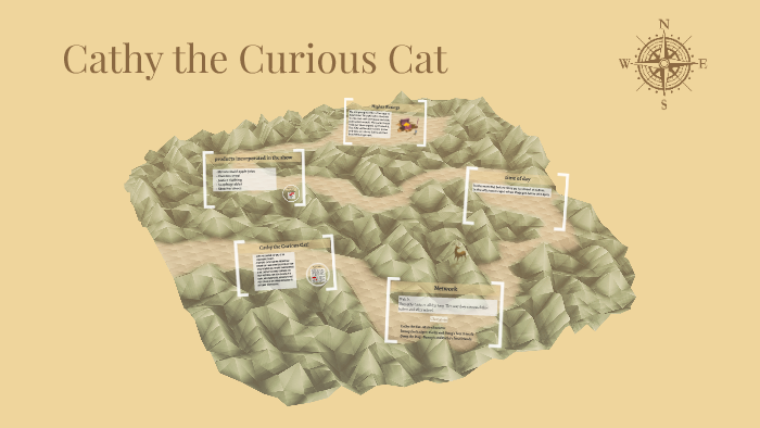 Cathy the Curious Cat by Gabriella Rustici on Prezi