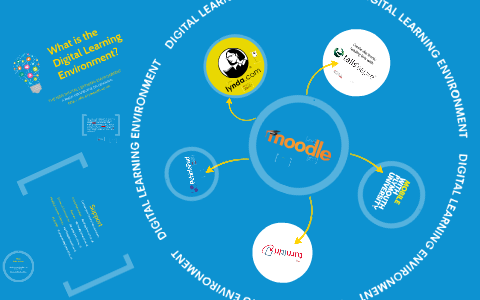 What is the Digital Learning Environment (DLE) by Mark Lyndon on Prezi