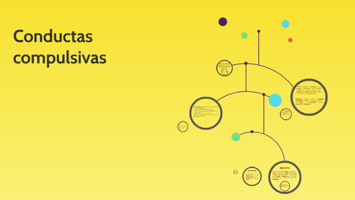 Conductas compulsivas by on Prezi