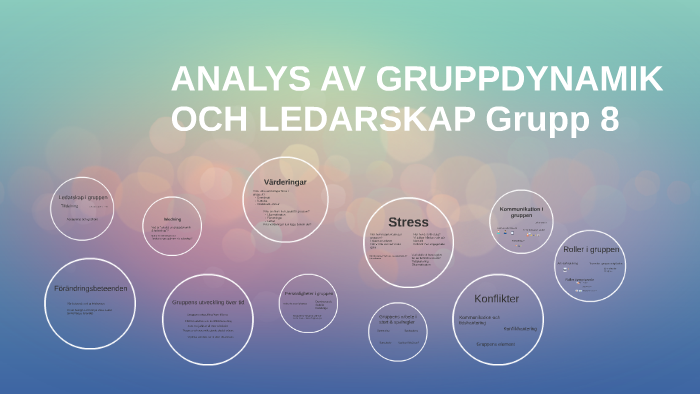 ANALYS AV GRUPPDYNAMIK OCH LEDARSKAP by Alfred Smith on Prezi