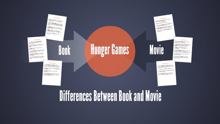 Differences Between Book and Movie by Kevin Resler on Prezi