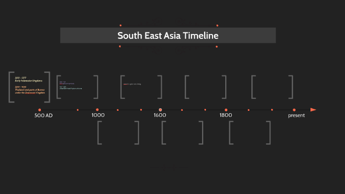 South East Asia Timeline by gina b. on Prezi