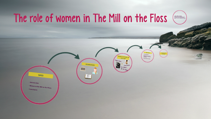 The role of women in the Mill on the Floss by on Prezi