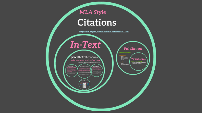 MLA Style Citations by Alexandra Matteucci on Prezi