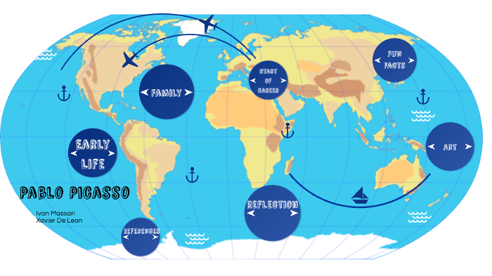 Mix Media about Pablo Picasso by Ivan Massari on Prezi