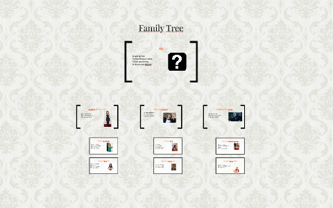 Family Tree by eduardo pacheco on Prezi