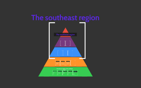The southeast region by Clayton Irby on Prezi