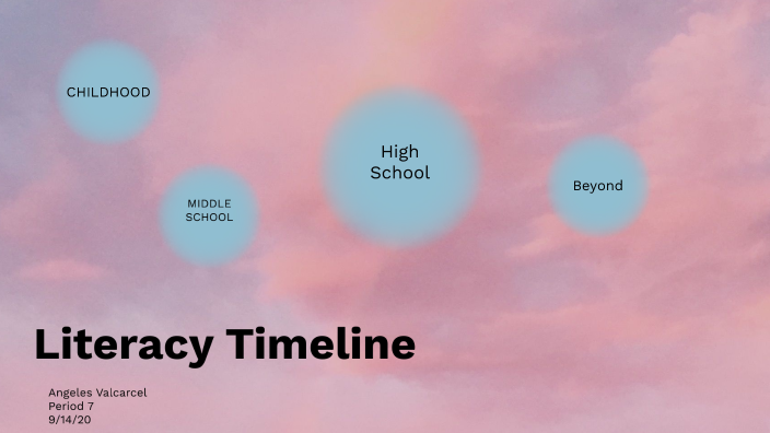 Literacy Timeline by Angeles Valcarcel on Prezi