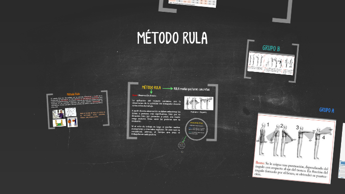MÉTODO RULA by Stefanie Niño on Prezi