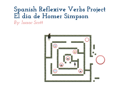 Spanish Reflexive Verbs Project by Issaac Scott on Prezi