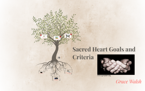 Sacred Heart Goals and Criteria by Grace Walsh on Prezi