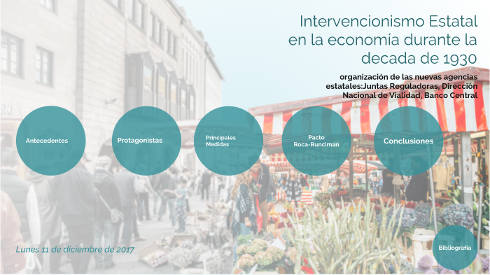Intervencionismo Estatal by Gabriel Magni on Prezi