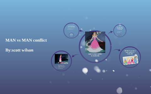 MAN vs MAN conflict by scott wilson on Prezi