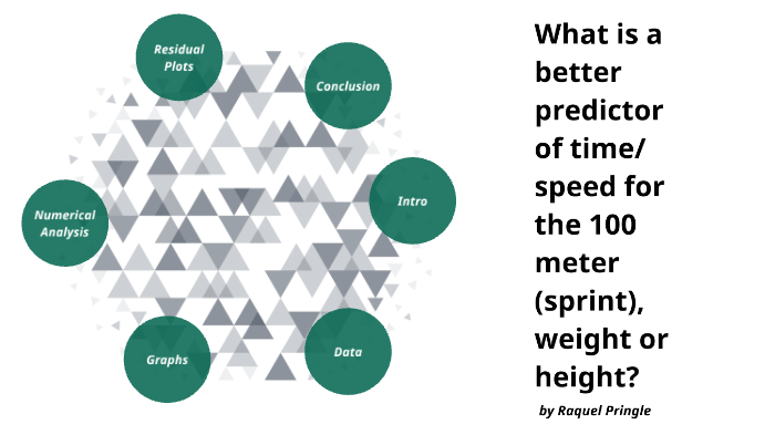 Unit 3 AP Stats Project by Raquel Pringle on Prezi