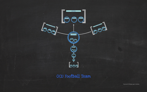 OCU Football Team by Rachel Wrobel on Prezi